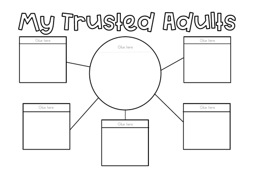 My Trusted Adults - Lift the Flap Printable | Teaching Resources