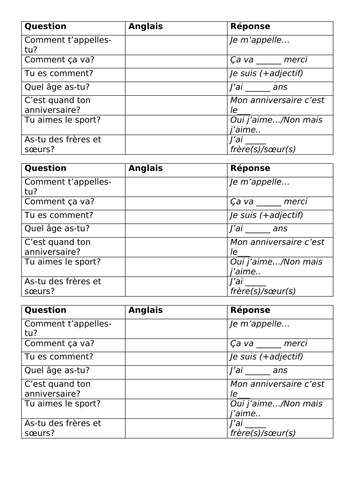 Dynamo 1 Module 1 La rentrée Bundle | Teaching Resources