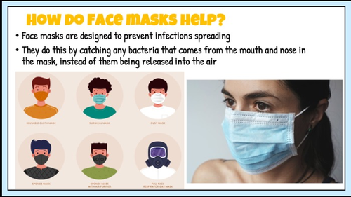 Face Masks + Hygiene Assembly | Teaching Resources
