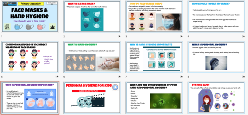 Face Masks + Hygiene Assembly | Teaching Resources