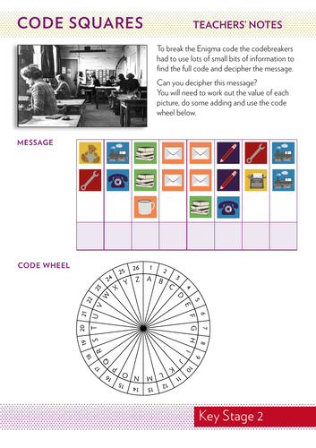 Bletchley Park Code Breaking Activities | Teaching Resources