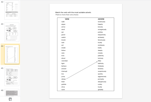 Digital Distance Learning Resource For Google Classroom: Pack 3 (12-14 ...