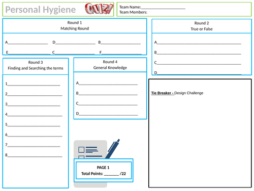 Personal Hygiene - PSHE Bundle | Teaching Resources
