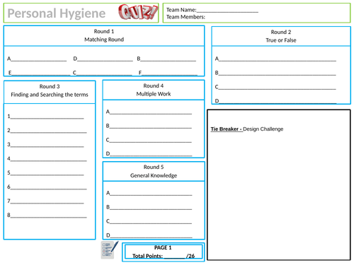 Personal Hygiene - PSHE Bundle | Teaching Resources