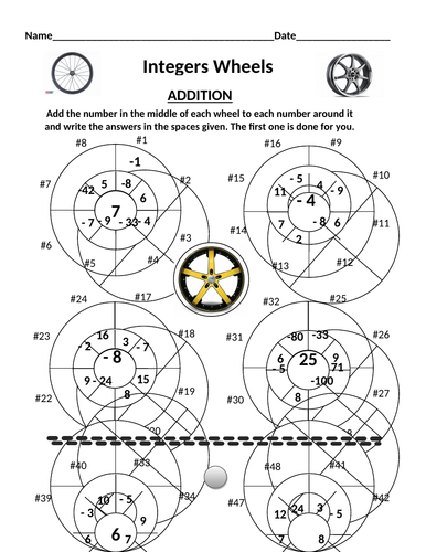 Integers Wheels 144 Examples All Operations (WILL MAKE THEM THINK ...