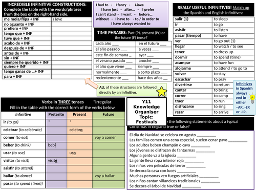 Viva GCSE Module 6: Festivals Revision Worksheet / Knowledge Organiser ...