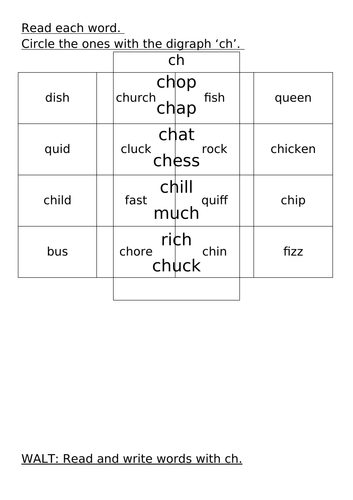 CH Phonics Activities | Teaching Resources