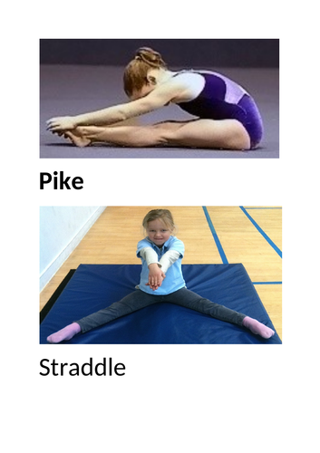 F/Y1 Gymnastics: Performing Core Shapes | Teaching Resources
