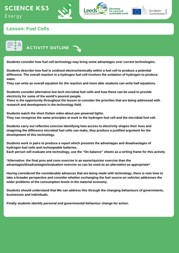 Fuel Cells and Climate Change | Teaching Resources