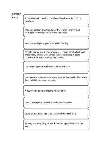 Sustainable Food Production and Climate Change | Teaching Resources