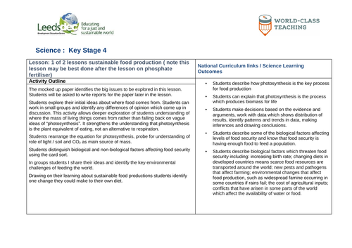 Sustainable Food Production and Climate Change | Teaching Resources