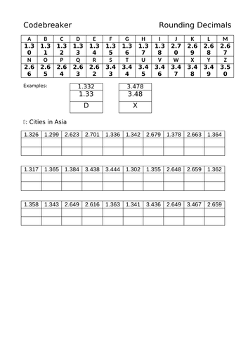 Rounding to 2 Decimal Places: 3 resources | Teaching Resources