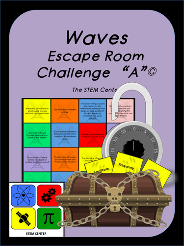 Waves Escape Room | Teaching Resources