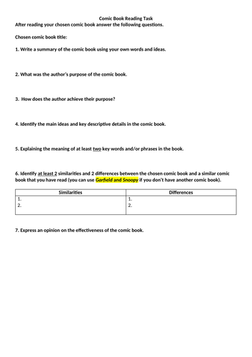 VCAL Literacy - Reading for Self-Expression Task | Teaching Resources