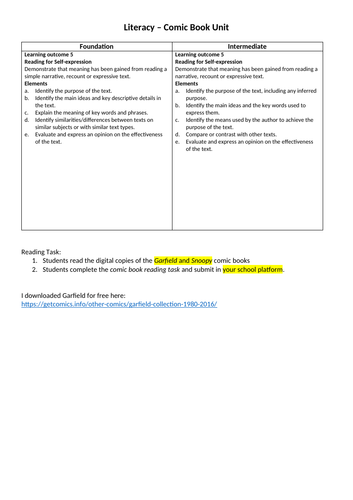 VCAL Literacy - Reading for Self-Expression Task | Teaching Resources