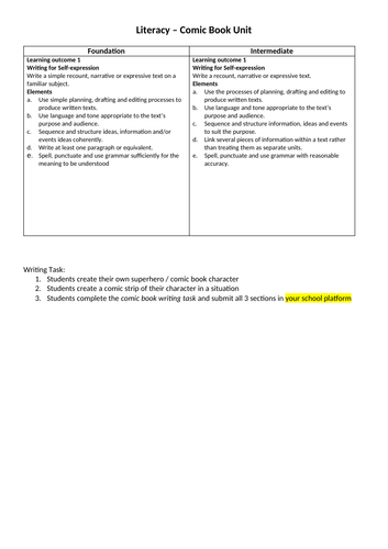 VCAL Literacy - Writing for Self-Expression | Teaching Resources