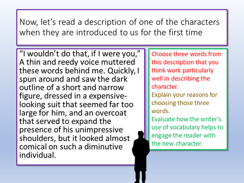 Creative Writing Vocabulary | Teaching Resources