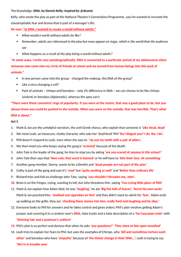 Revision Resources: DNA by Dennis Kelly | Teaching Resources