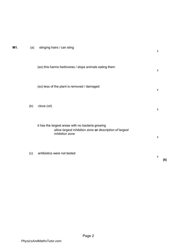 GCSE Edexcel Biology Health,Disease and the development of medicines ...