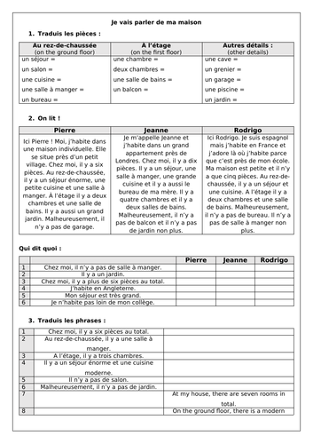 French Ma Maison / Chez moi - Vocabulary, Translation, Reading ...