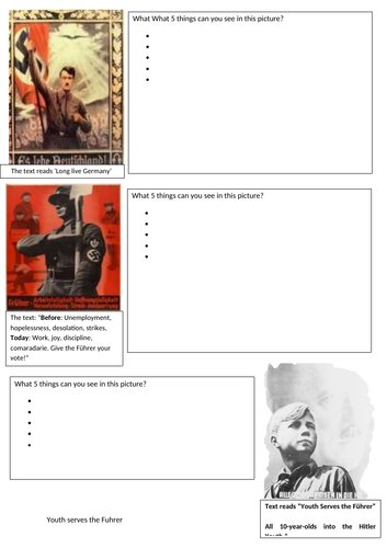 Nazi poster analysis | Teaching Resources