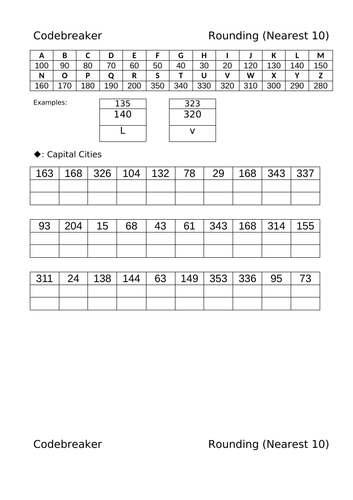 Rounding to the nearest 10: 2 resourc es | Teaching Resources