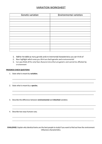 Variation KS3 Activate Science | Teaching Resources