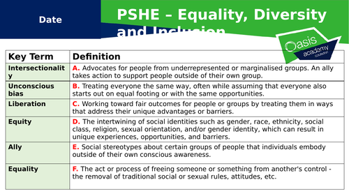 Equality, Equity and Liberation - Black Lives Matter | Teaching Resources