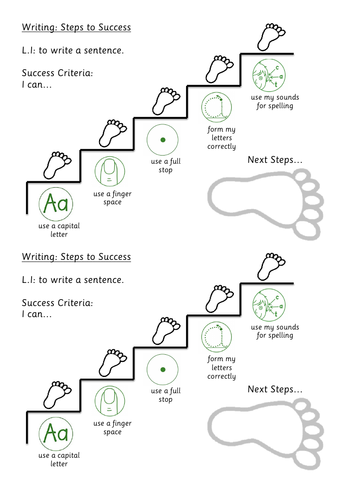 Steps to Success Writing Success Criteria | Teaching Resources Steps to Success Writing Success Criteria | Teaching Resources