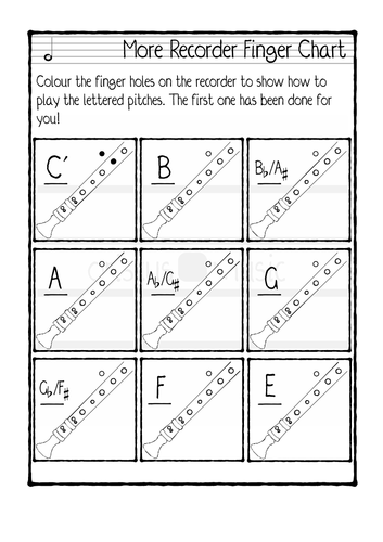 MORE Recorder Finger Chart Worksheet Pack | Teaching Resources