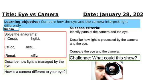 The Eye and the Camera | Teaching Resources