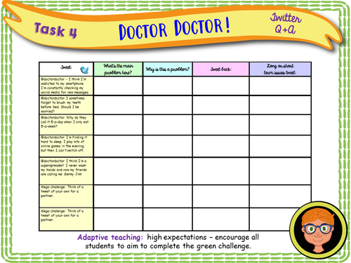 Healthy Habits PSHE | Teaching Resources