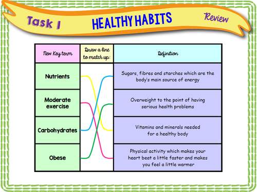 Healthy Habits PSHE | Teaching Resources