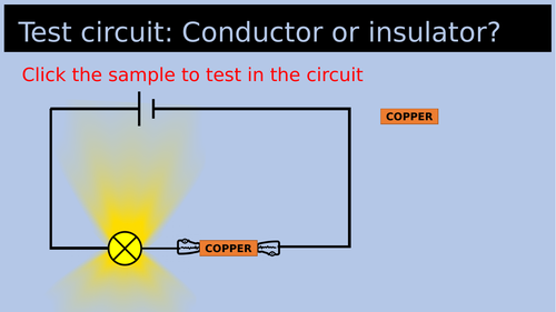 Conductors and insulators PowerPoint animation | Teaching Resources