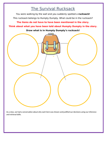 KS1 Guided Reading Mega Pack | Teaching Resources