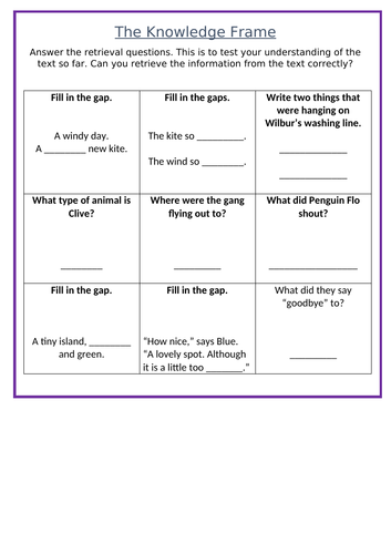 KS1 Guided Reading Mega Pack | Teaching Resources