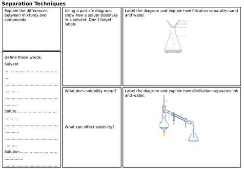 KS3/Year 8 Separation Techniques Revision Sheet | Teaching Resources KS3/Year 8 Separation Techniques Revision Sheet | Teaching Resources