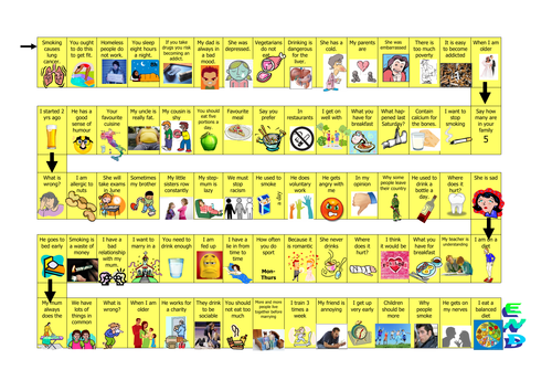 BUNDLE Grammar & Conversation Boardgames GCSE | Teaching Resources