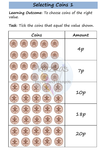 Functional Skills Maths - Entry Level 1 - Money | Teaching Resources
