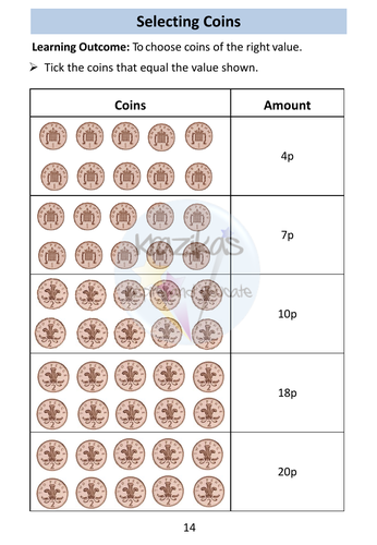 Functional Skills Maths - Entry Level 1 - Money | Teaching Resources