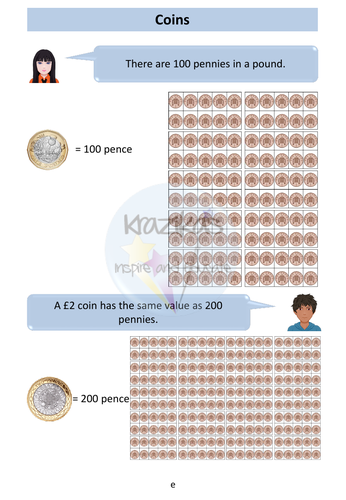 Functional Skills Maths - Entry Level 1 - Money | Teaching Resources
