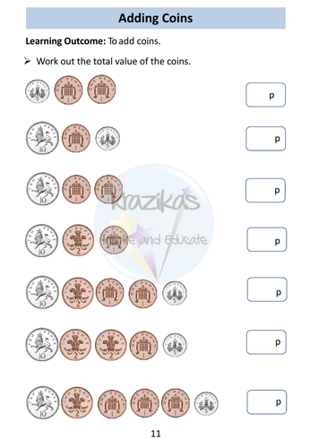 Functional Skills Maths - Entry Level 1 - Money | Teaching Resources