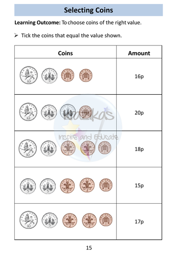 Functional Skills Maths - Entry Level 1 - Money | Teaching Resources