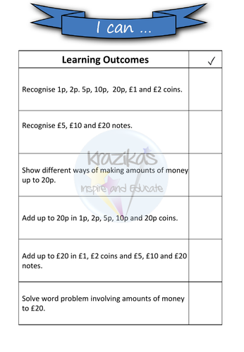 Functional Skills Maths - Entry Level 1 - Money | Teaching Resources
