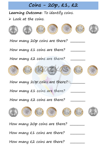 Functional Skills Maths - Entry Level 1 - Money | Teaching Resources