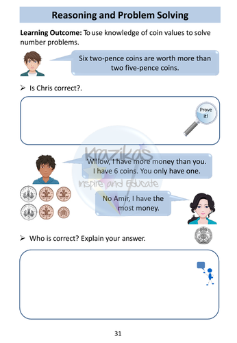 Functional Skills Maths - Entry Level 1 - Money | Teaching Resources