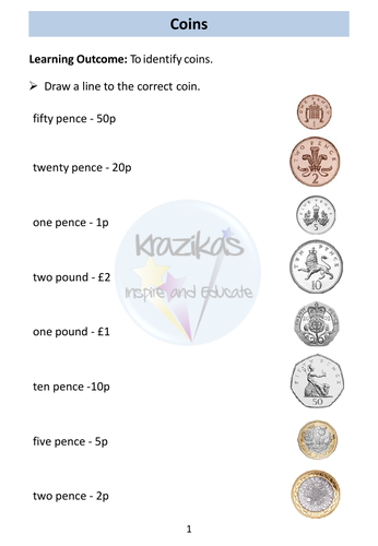 Functional Skills Maths - Entry Level 1 - Money | Teaching Resources