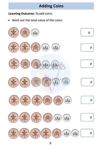 Functional Skills Maths - Entry Level 1 - Money | Teaching Resources