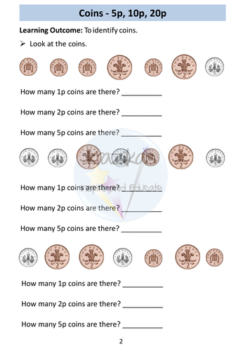 Functional Skills Maths - Entry Level 1 - Money | Teaching Resources