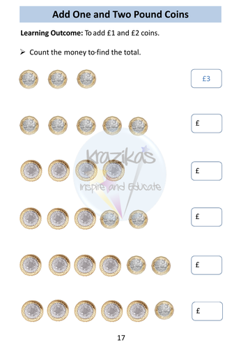 Functional Skills Maths - Entry Level 1 - Money | Teaching Resources